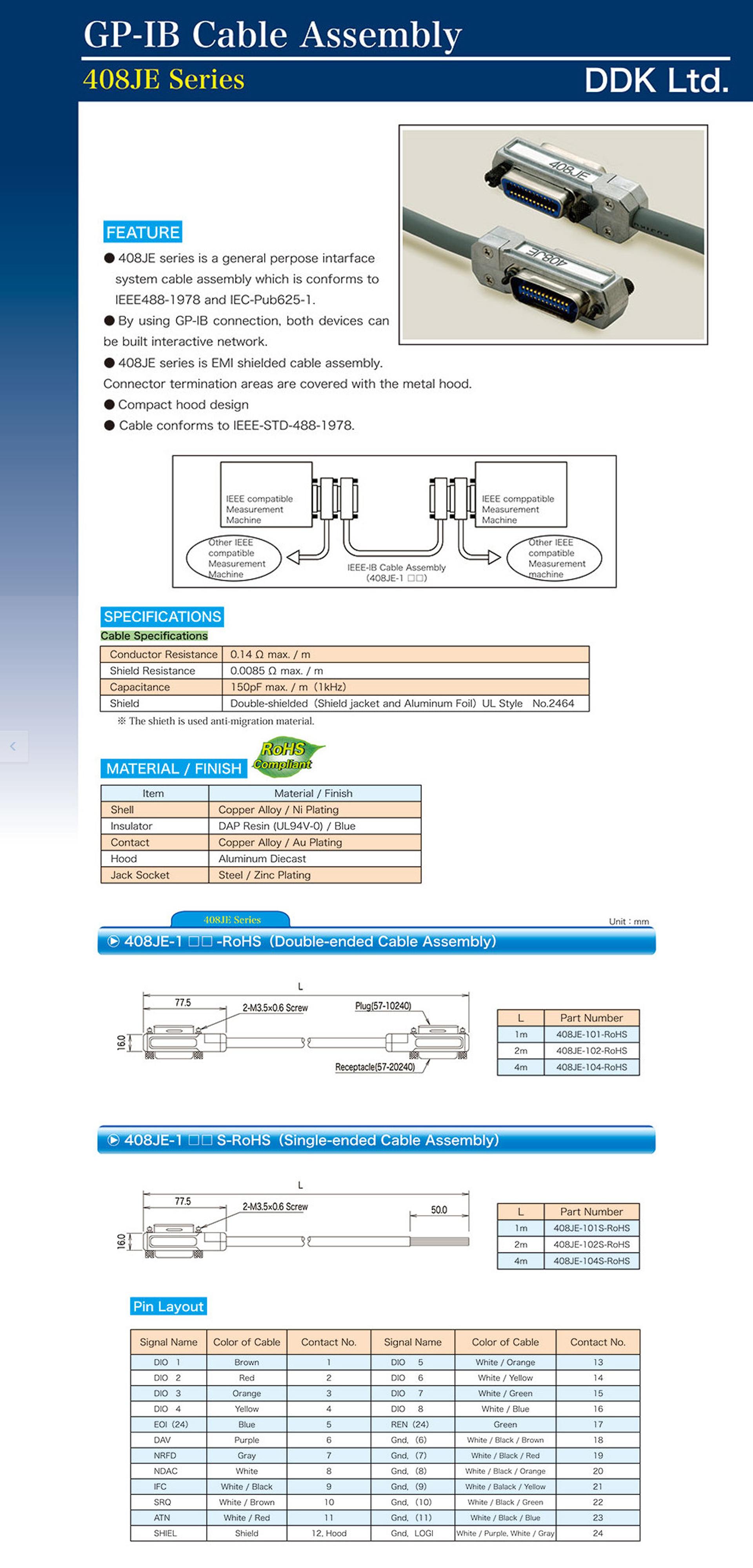 소리전자 - DDK 408JE-101-ROHS GPIB 케이블 (N19)