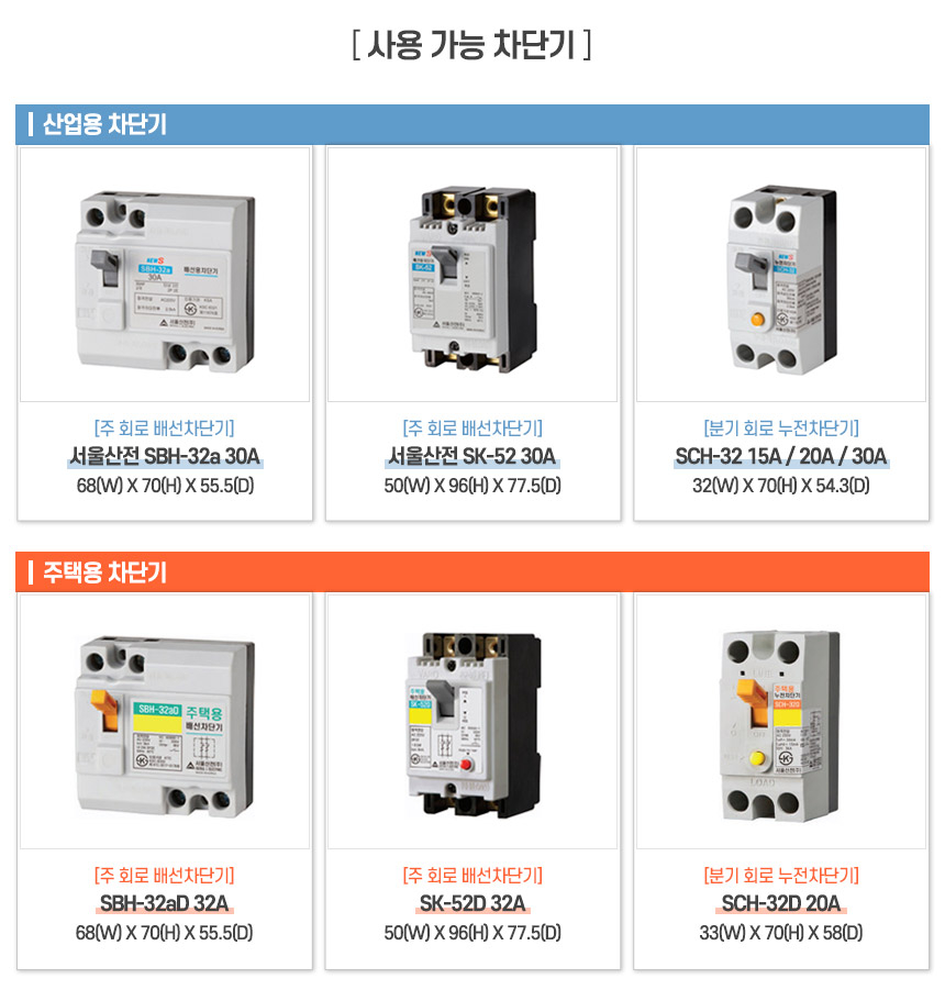 누전차단기] LS산전 32GRhS 20A 30mA 2P2E NO DIN RAIL, 48% OFF