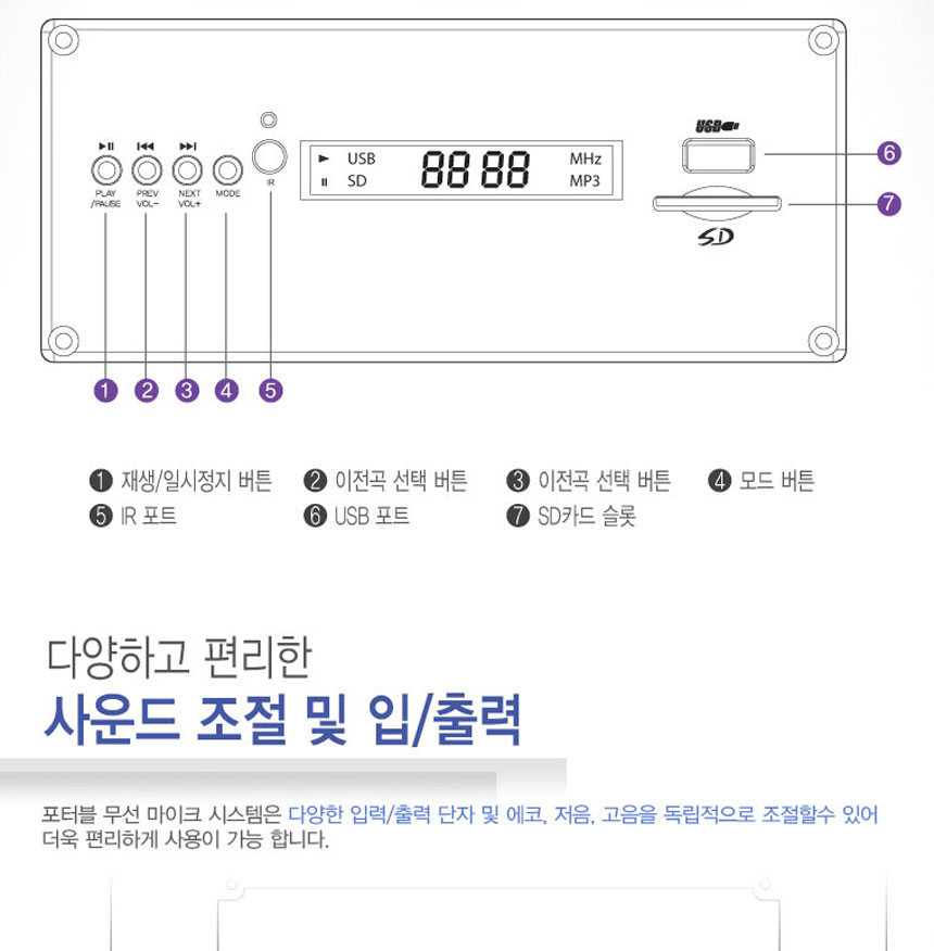 G마켓 - 카날스 BK-882N 2채널 충전식 휴대용 이동식 블루투스 무선 앰프 스피커 핸드마이크+핀마이크/