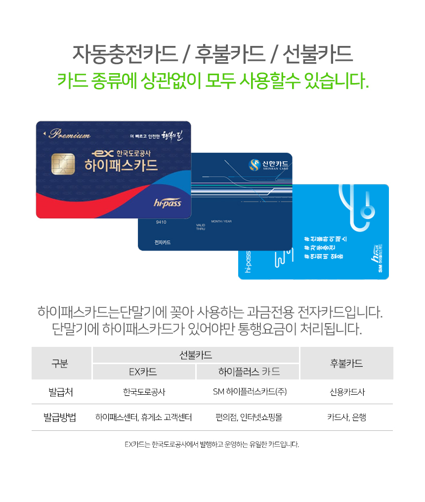 G마켓 - 에어포인트 유선하이패스 ap500 RF통신/당일발송