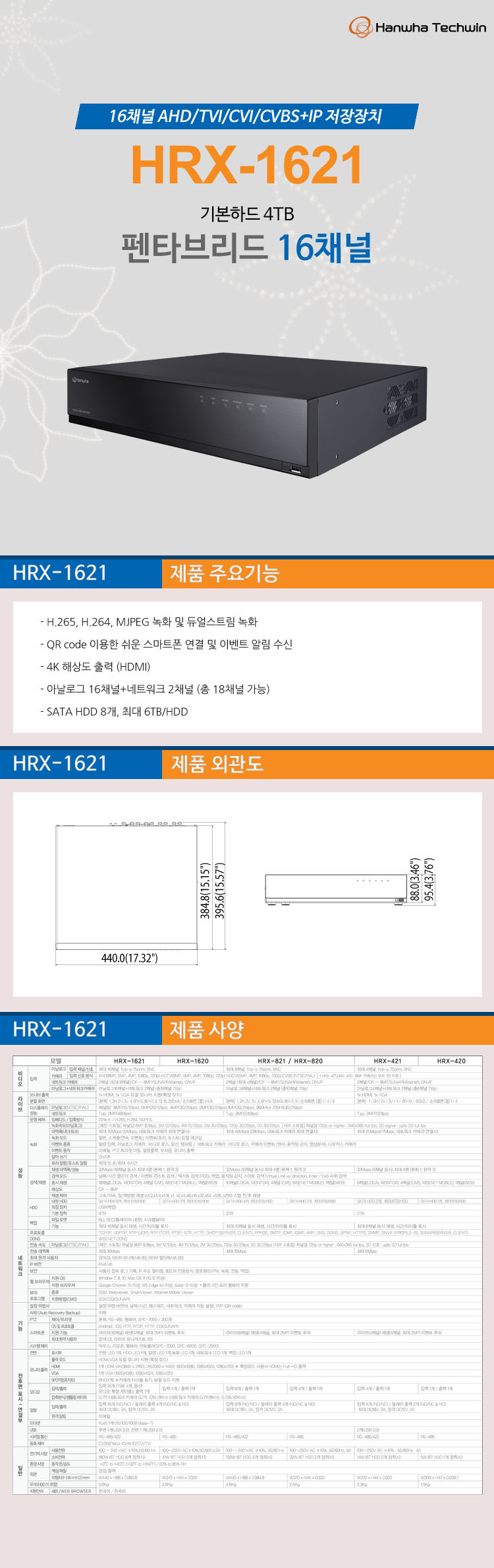 한화테크윈 16채널 DVR, HRX-1621 [기본 4TB 장착][800만 화소] / 디바이스마트