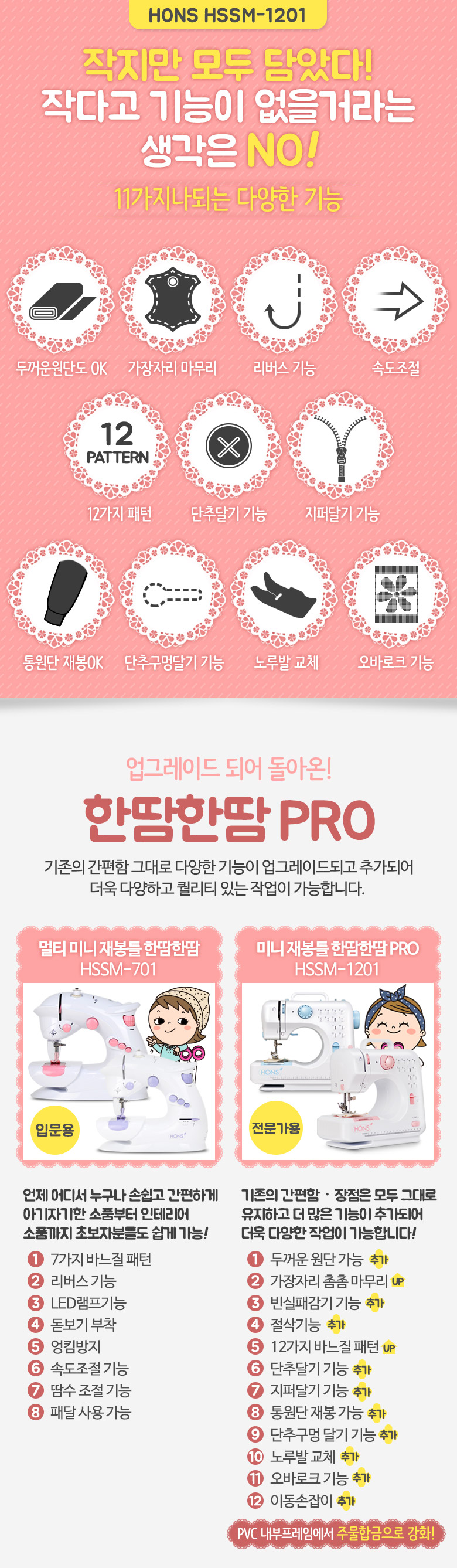 브랜드1위 혼스 재봉틀 미싱 한땀한땀 프로 HSSM-1201