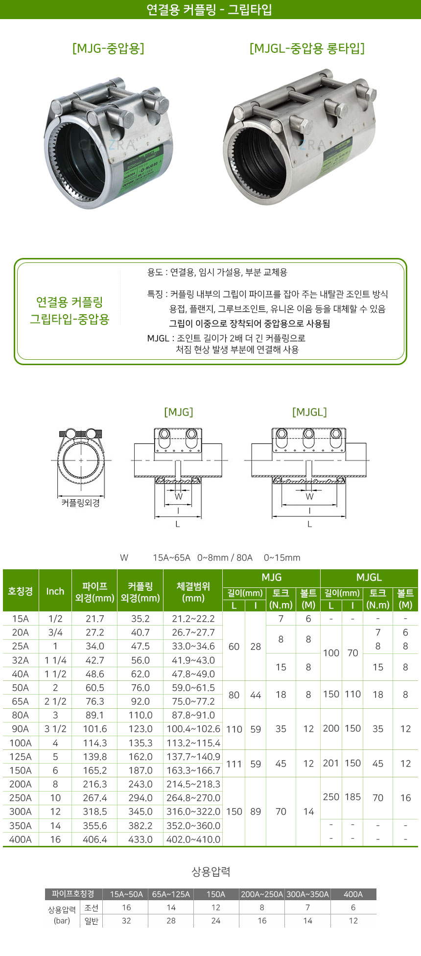 파이프 연결용 클램프 커플링 그립타입