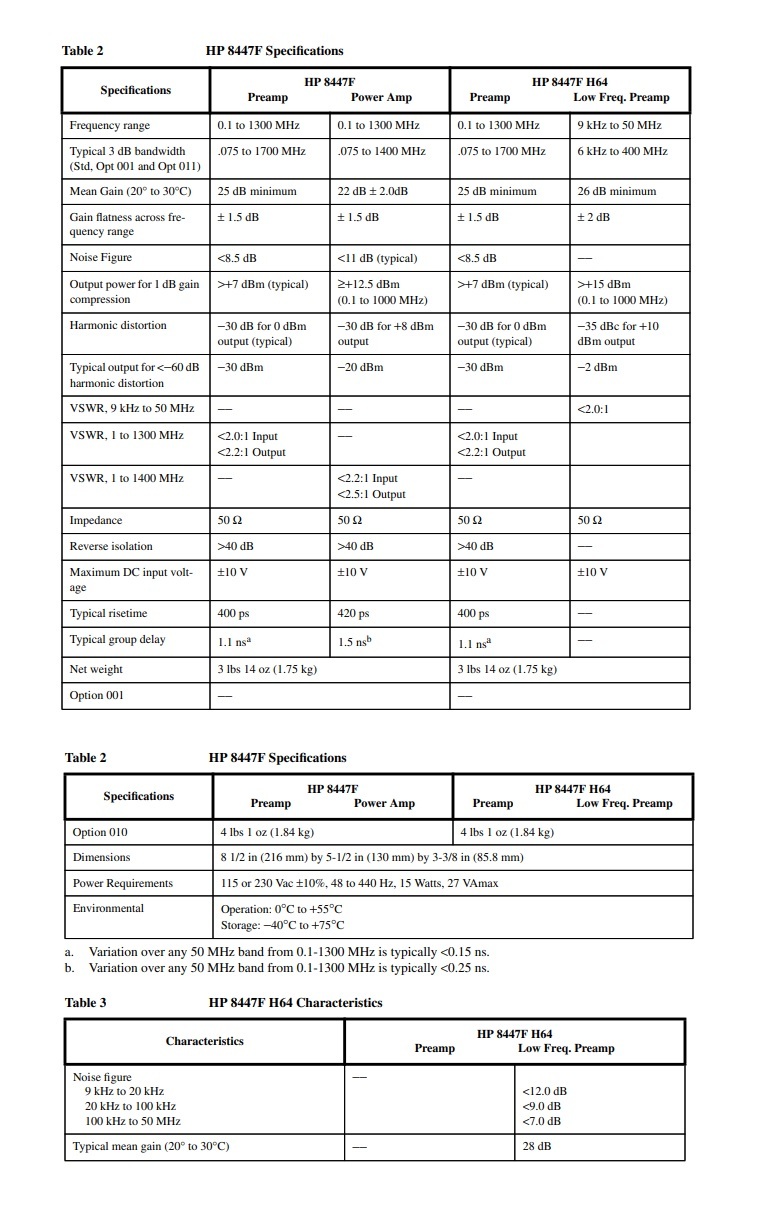 소리전자 - (판매완료) HP 8447F H64 RF 증폭기 9 KHz to 1300 MHz (N51)