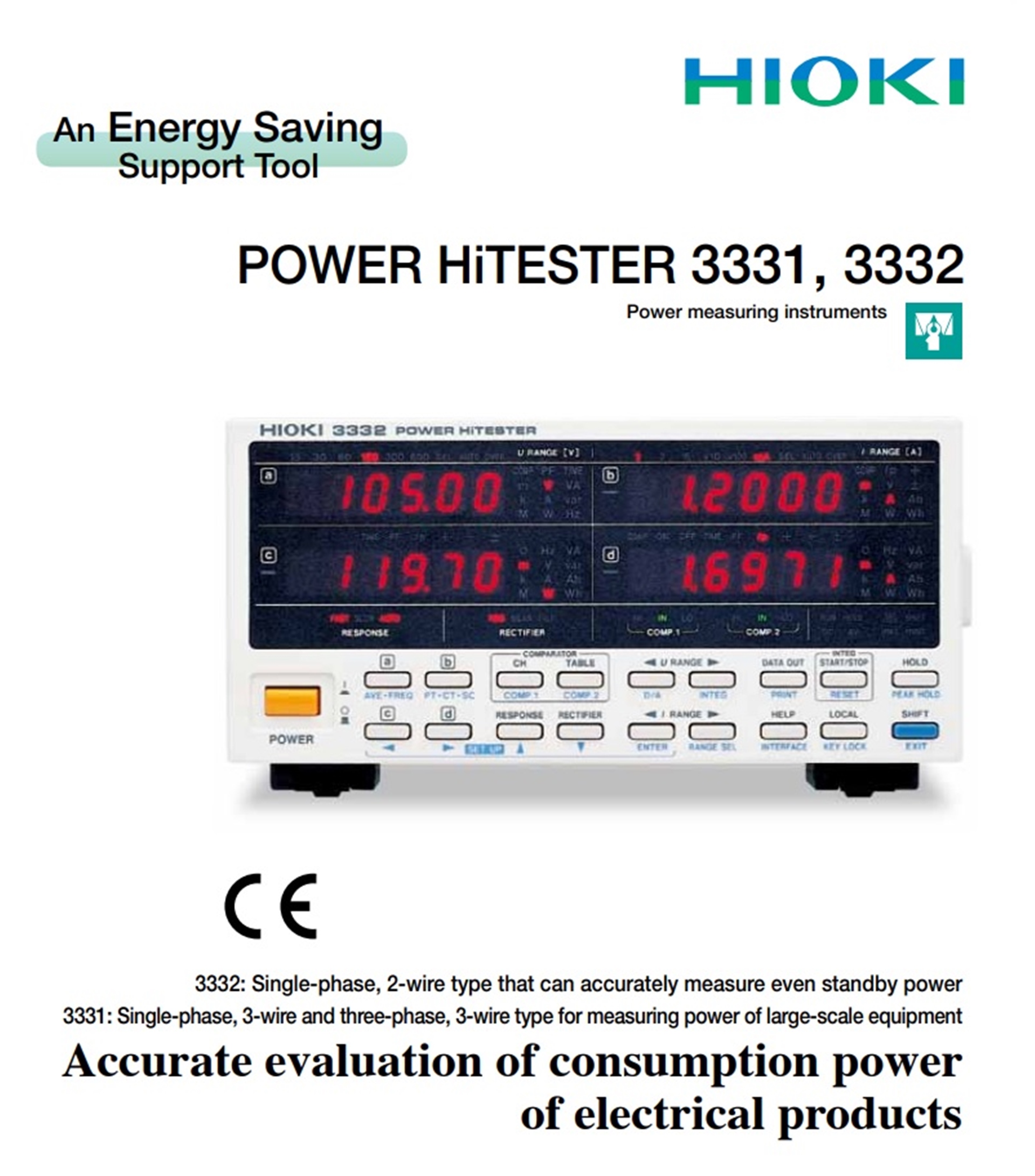 소리전자 - Hioki 3332 파워 하이테스터/파워미터 (N42)