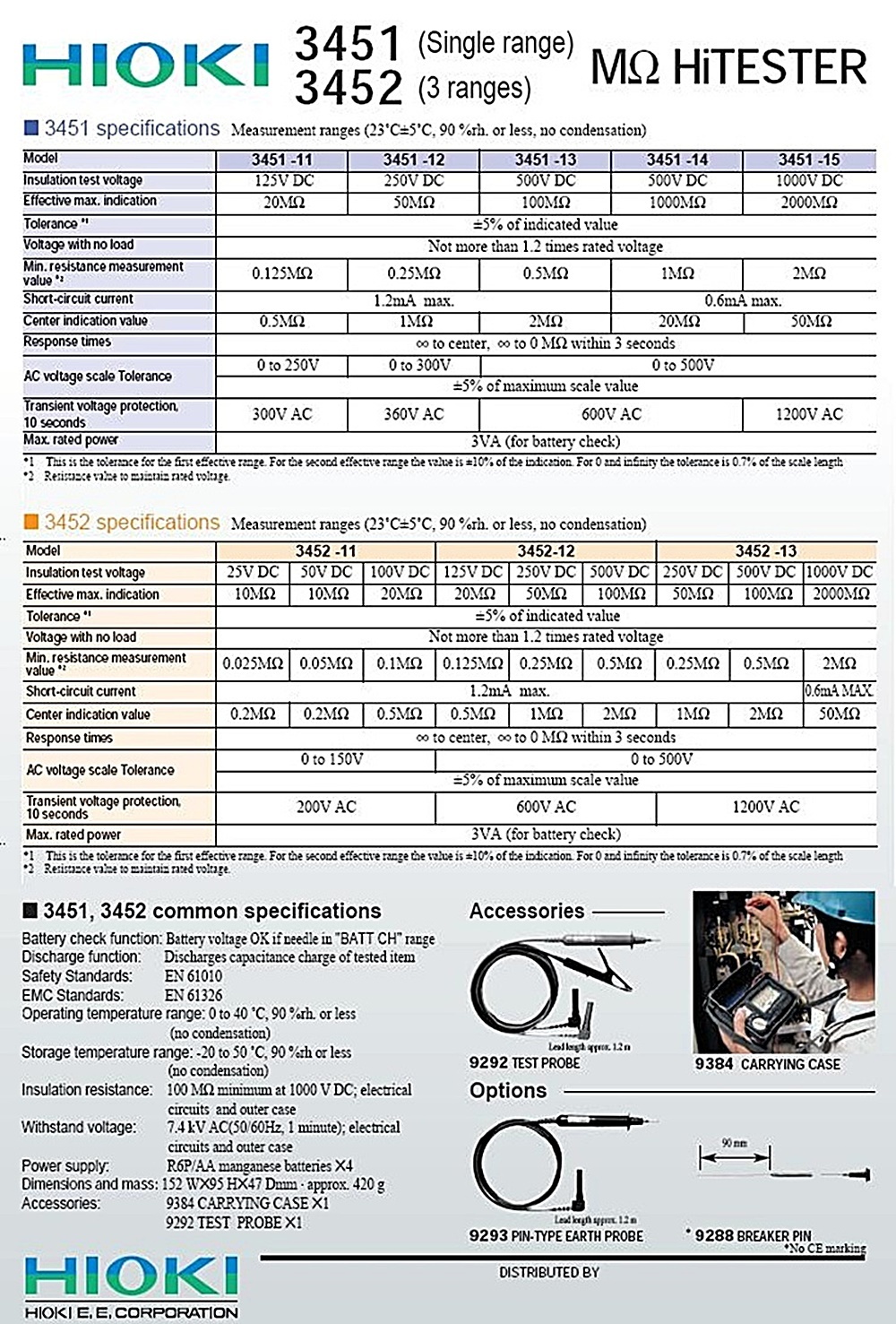 소리전자 - Hioki 3451-13 절연저항 측정기 (98)