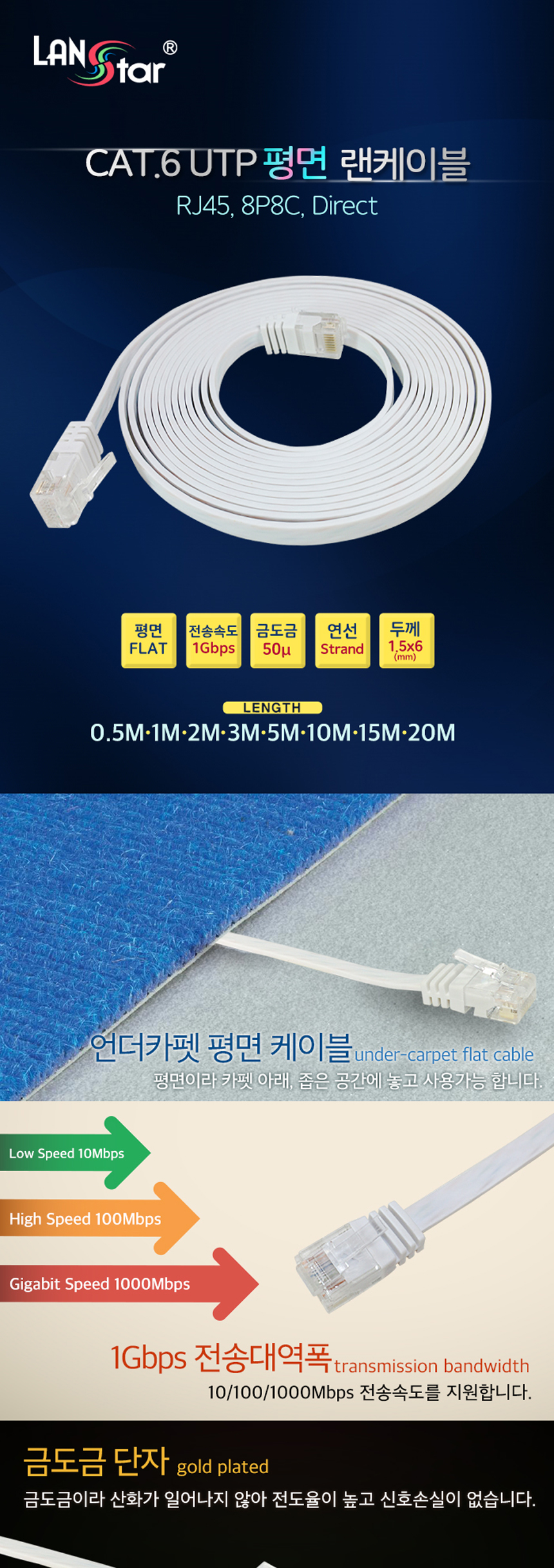 모델명 LS-F6UTPD-0.5MW