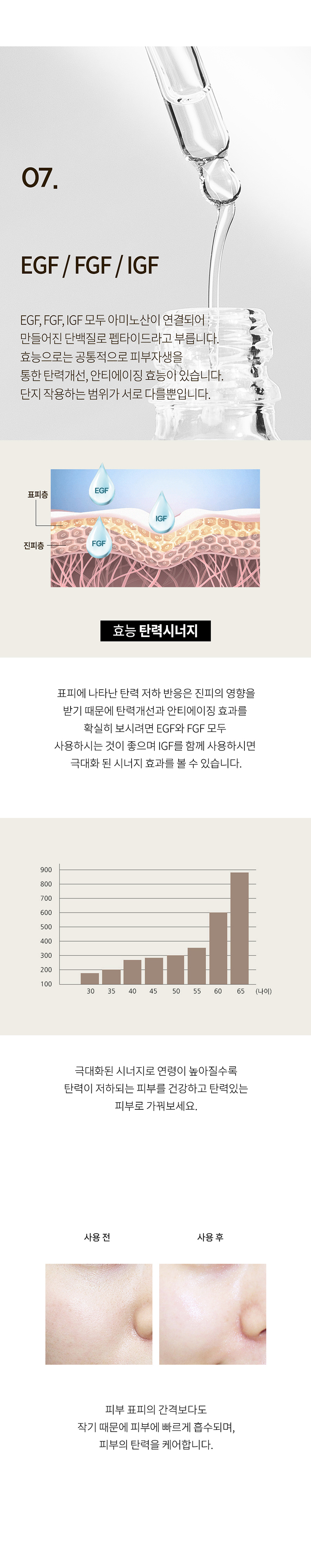 프랑스와즈 | EGF+FGF+IGF 10ppm 세트 원액 앰플 에센스 - 건강한 피부 탄력