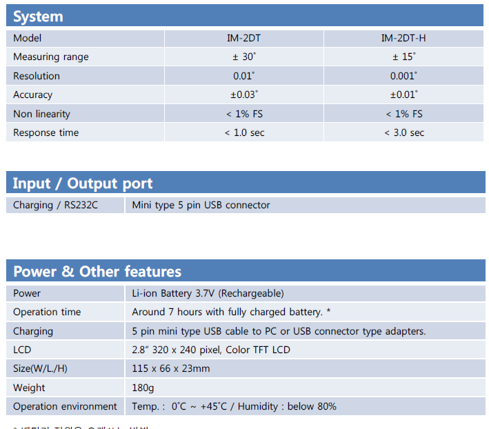 동도이아이의 2차원 디지탈 수평기의 판매회사 (주)차인씨앤씨 입니다.