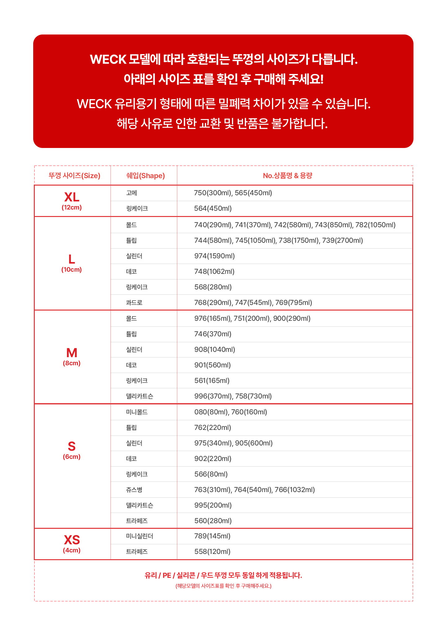 [WECK][3개 SET] 몰드 741(370ml) 3개 + 실리콘 뚜껑 3개 + PE뚜껑(국내생산) L 3개 - 감도 깊은 취향 셀렉트샵 29CM