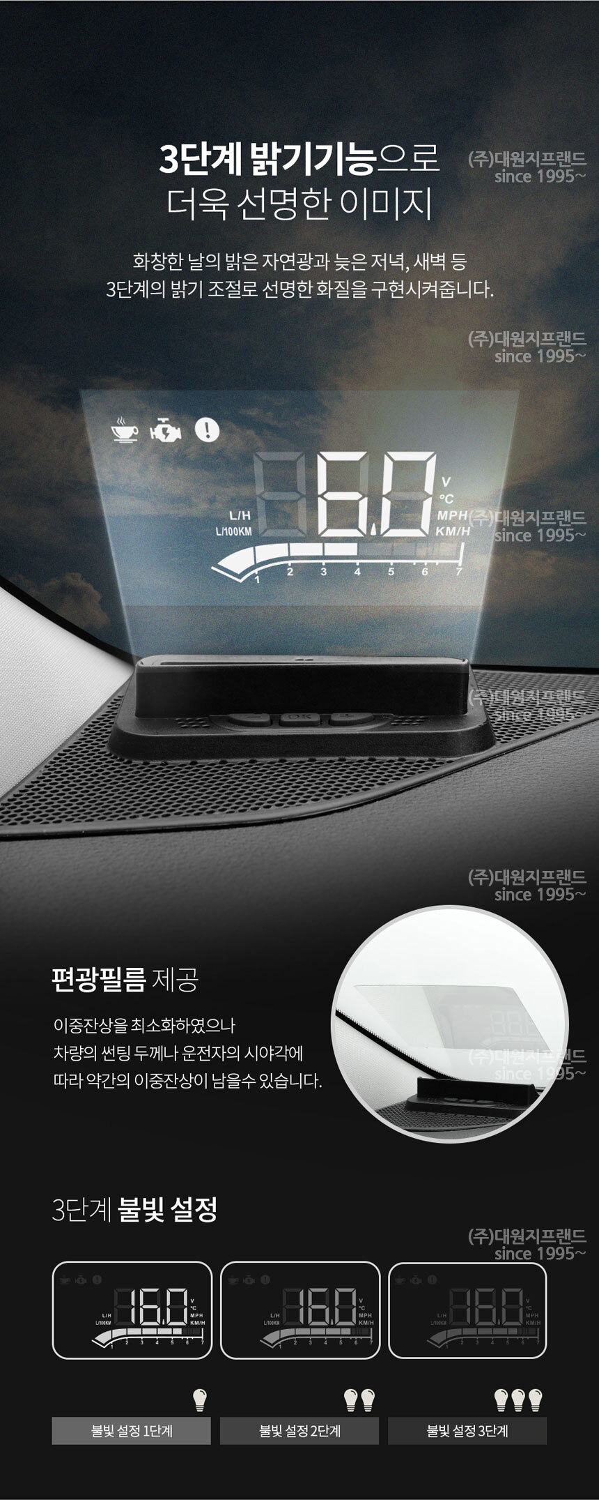 메이튼 카니발KA4 전용 매립형 HUD 계기판 튜닝용품