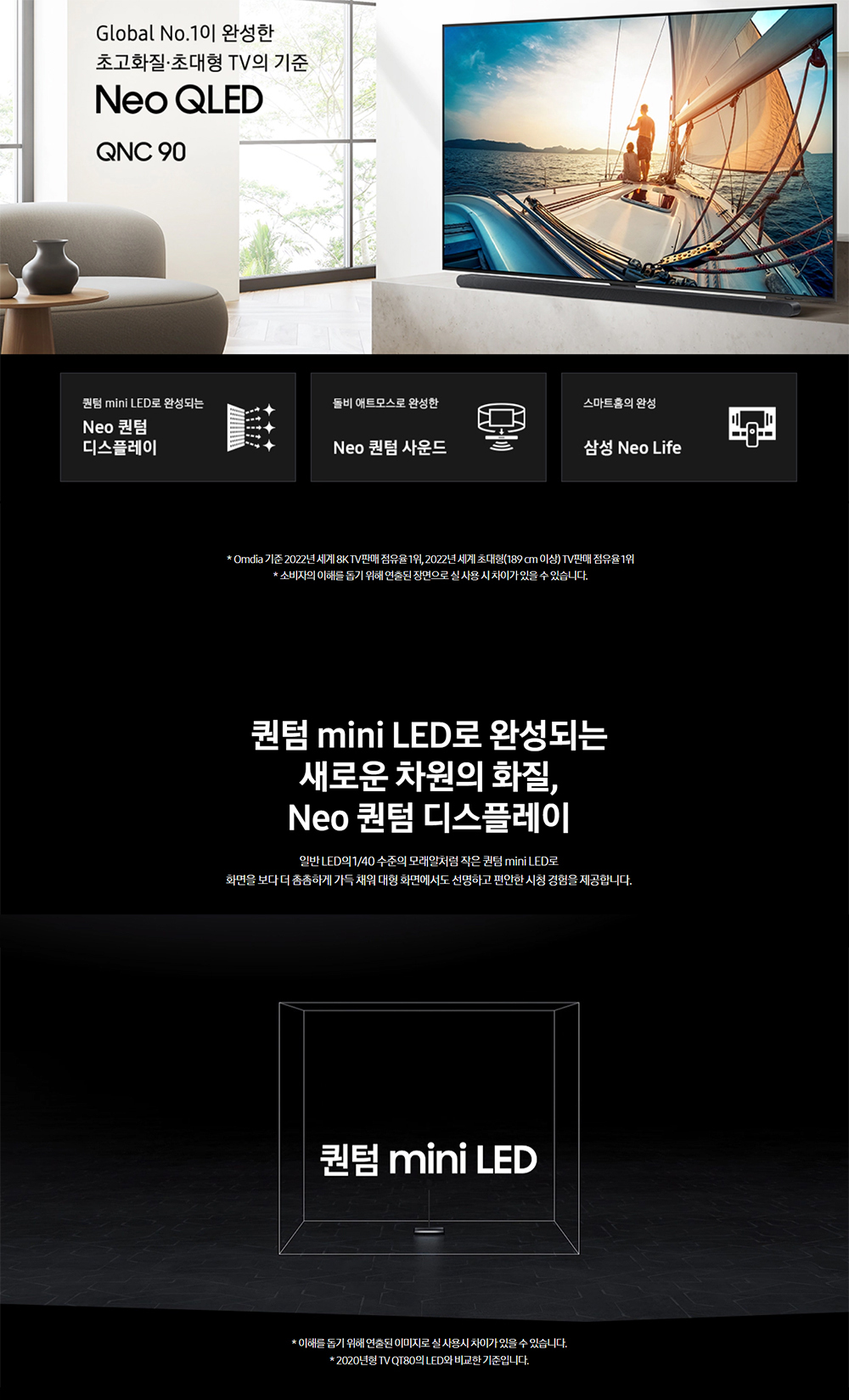 2023 Neo QLED 4K QNC90 (163 cm) KQ65QNC90AFXKR 진열상품