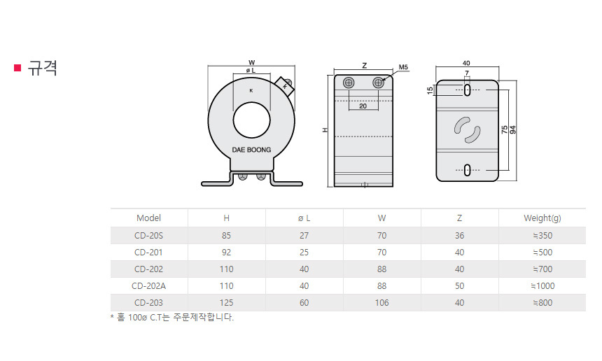 계기용변류기 링CT – 동양탑