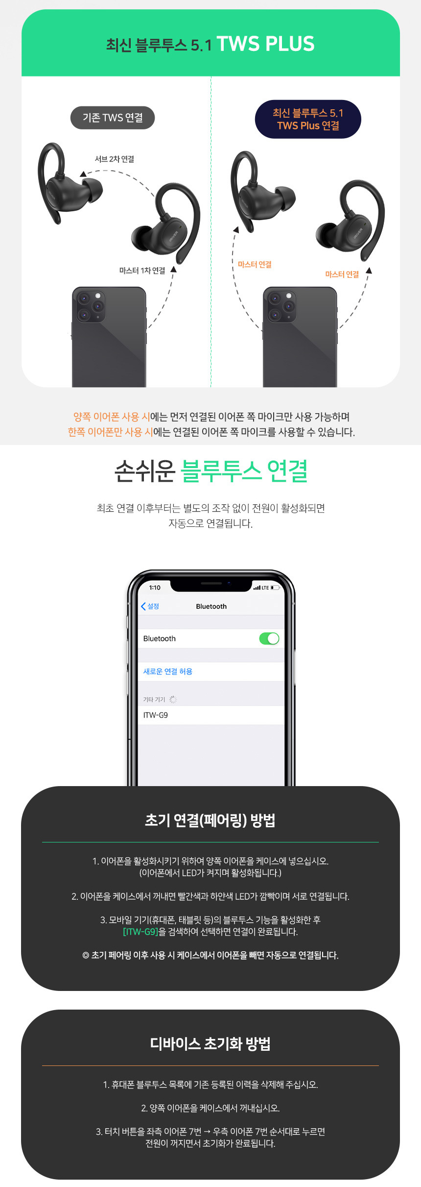 FLEXI 귀걸이형 무선 이어폰 ITW-G9 : 컴퓨존
