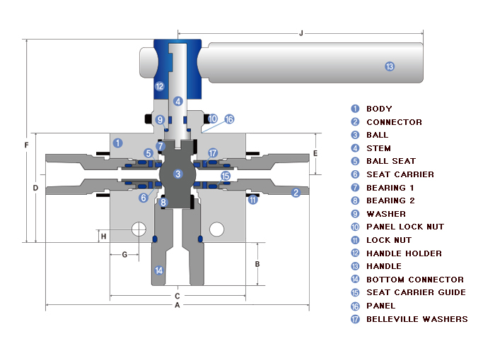High Preesure Ball Valve - 20000psi - 3way Orifice 8mm - 9/16 inch