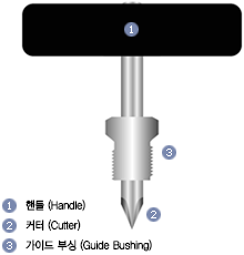 Tooling Set | Reseating Tool - 20000psi - 3/8 inch | Hiflux, a High ...