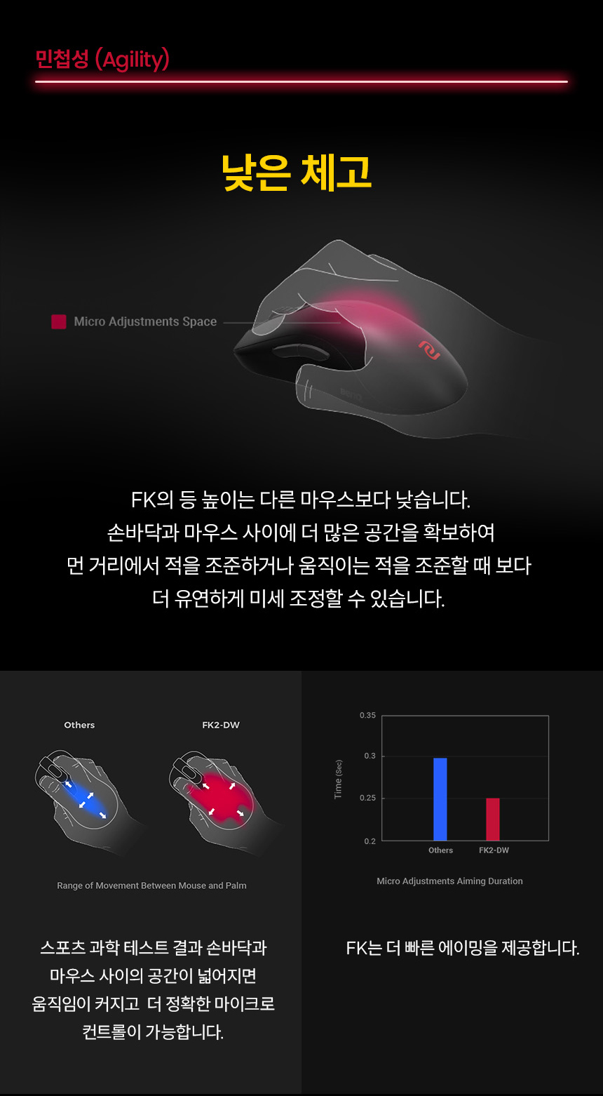 벤큐 조위 공식 온라인 스토어