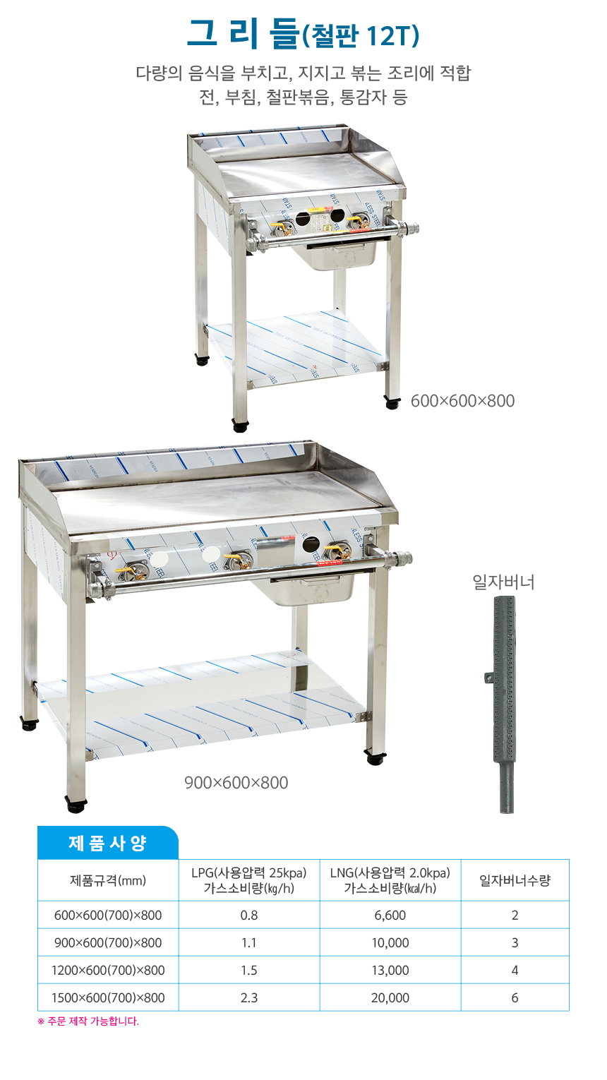 주방용품전문쇼핑몰 주방365