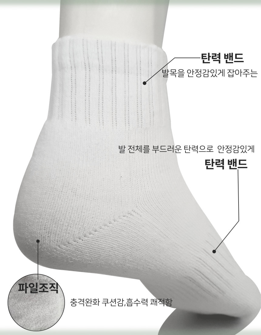 모델명