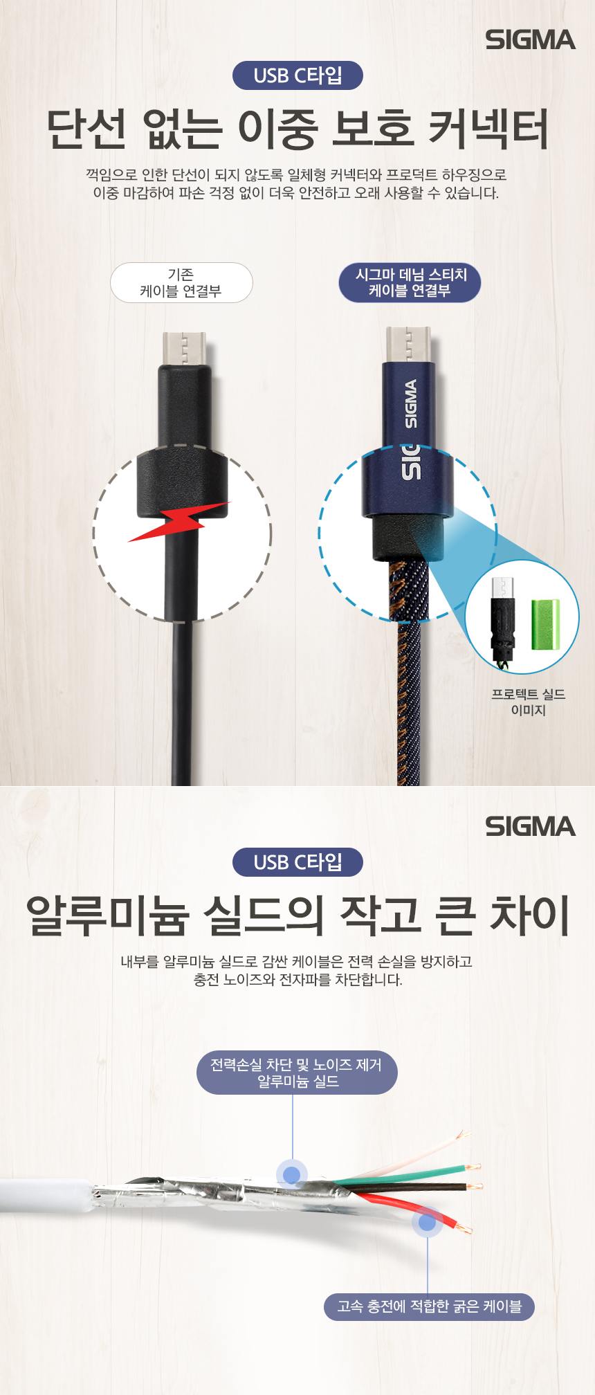 cable_sigma_denimctype_04.jpg