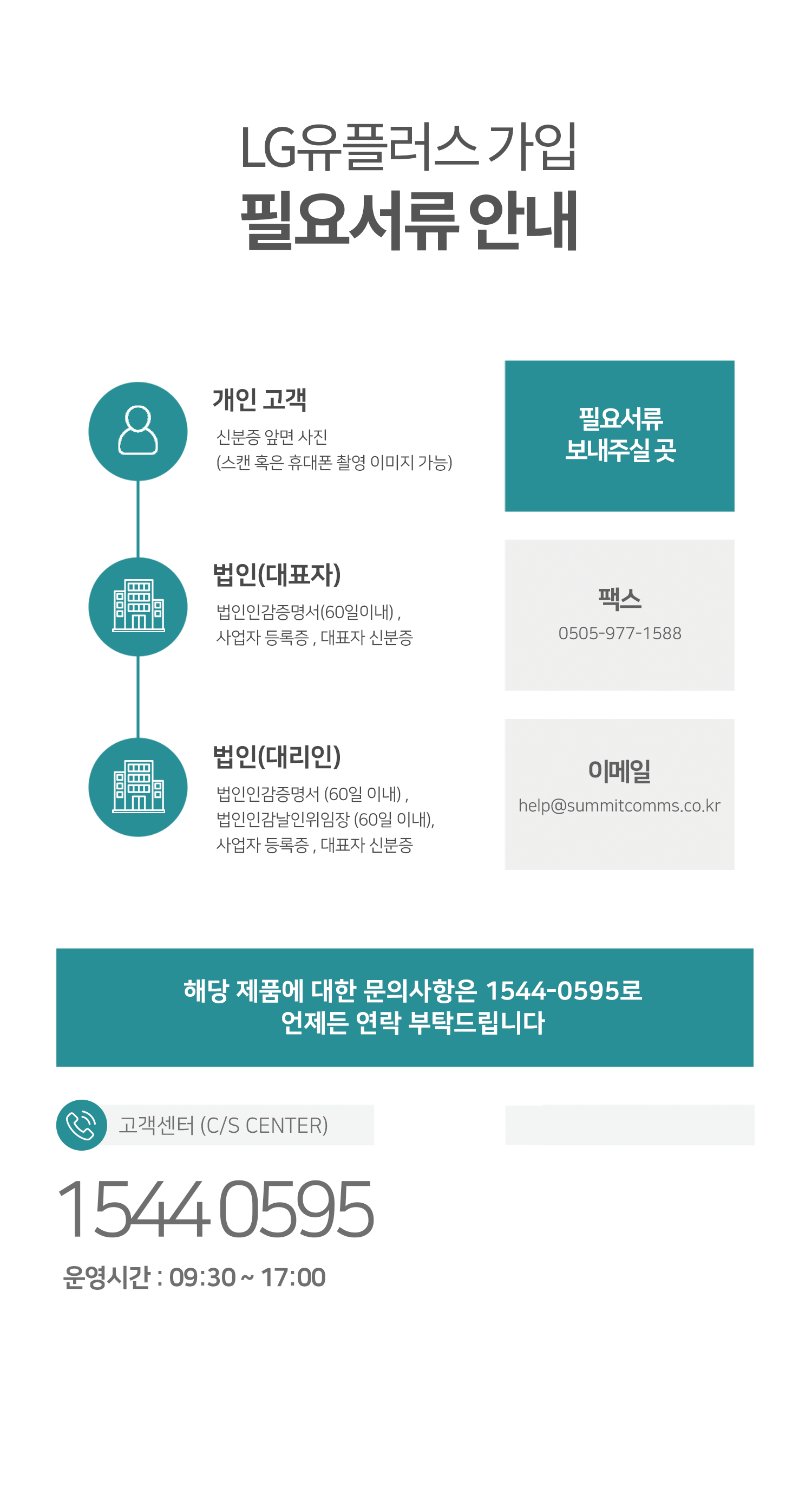 LTE 설치형 라우터 IPR-400