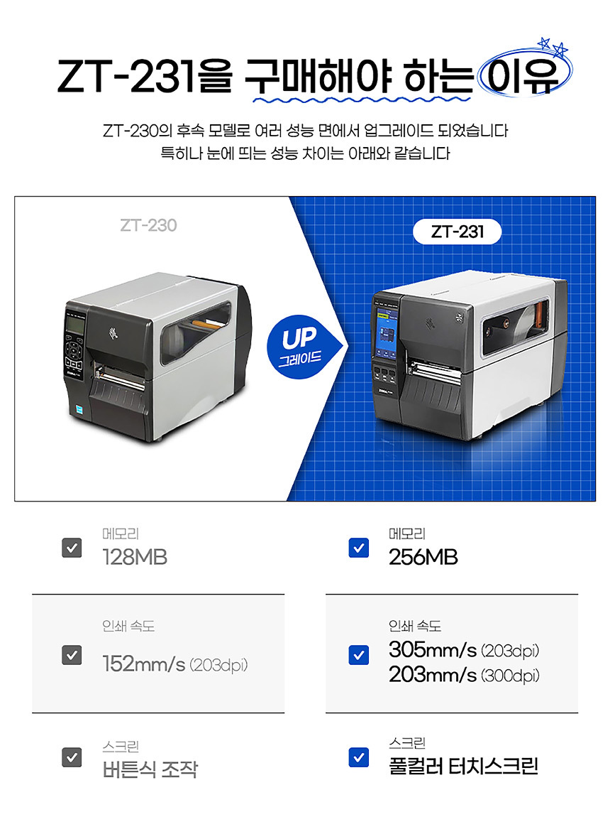 ZT-231 준산업용 라벨프린터(203dpi/USB타입) : 컴퓨존