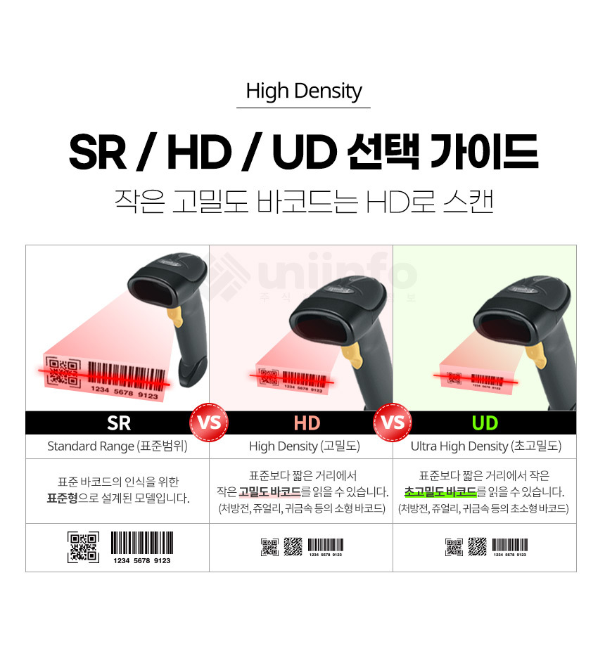 Xenon XP 1950G UD 2D 바코드스캐너 [USB 타입] / 디바이스마트