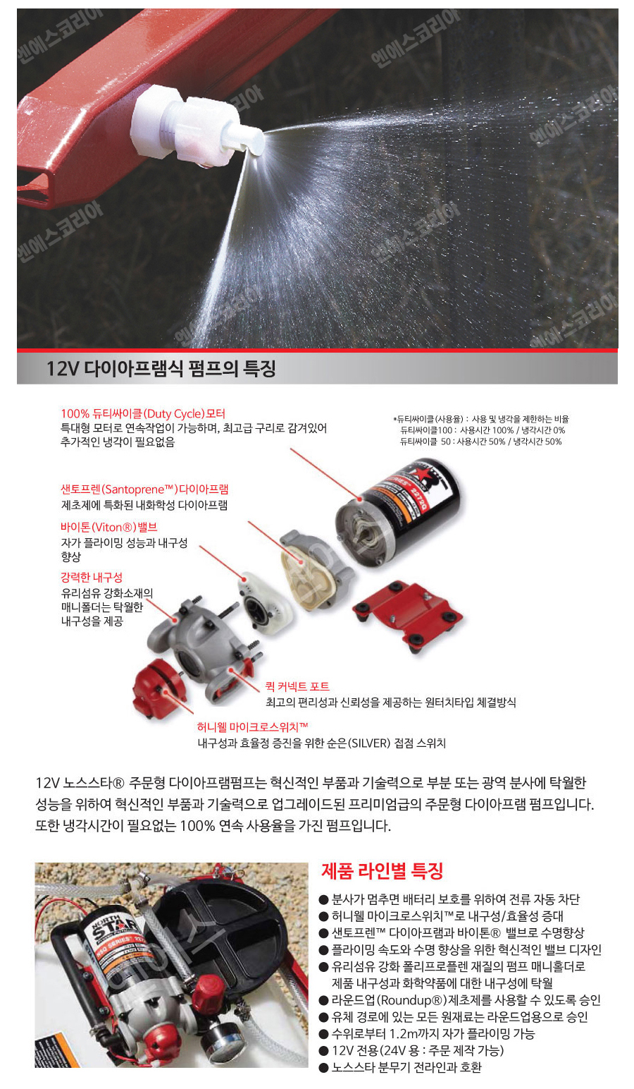 99908 / 디럭스 차량탑재형 충전분무기 60L / 8.3LPM : 노스스타 코리아