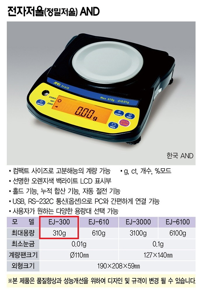 전자저울(정밀저울 AND)(EJ-300) 교구-2149