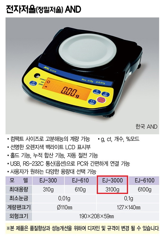 전자저울(정밀저울 AND)(EJ-3000) 교구-2149