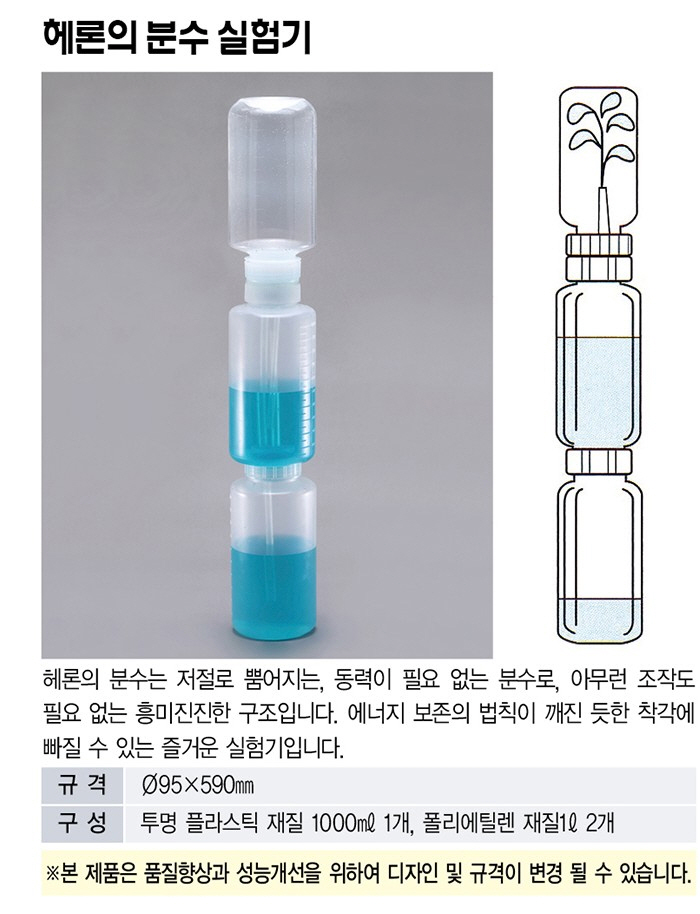 헤론의 분수 실험기 교구-3442