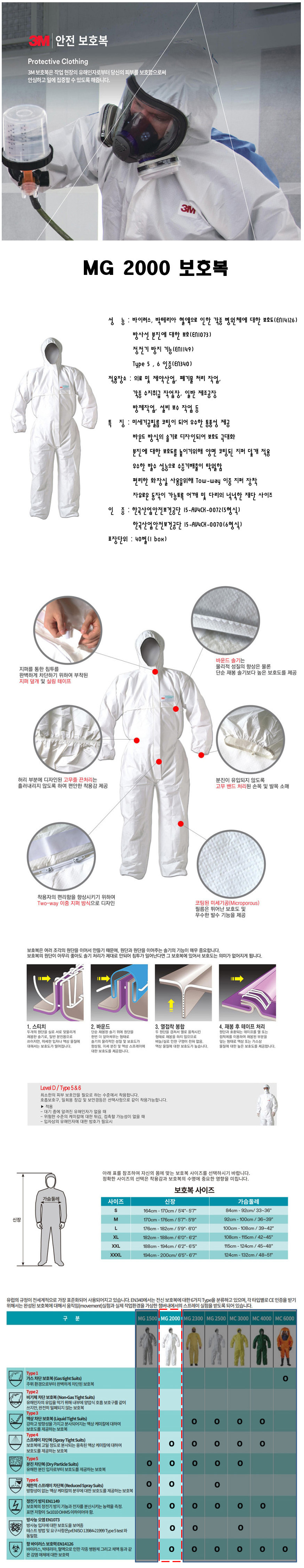 포장 단위 개별 포장 1 개 1 팩 10 개 1box 4 팩 40 벌