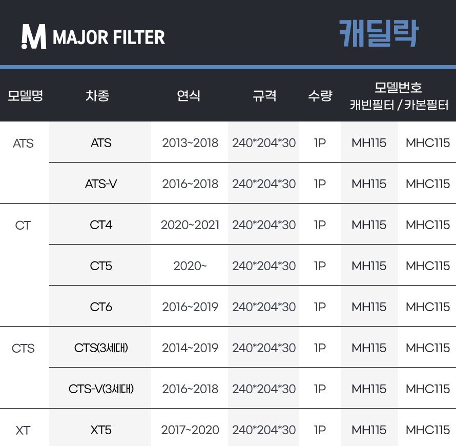 국내생산 CT5 차량용 에어컨 캐빈필터 MH115 : 메이저필터