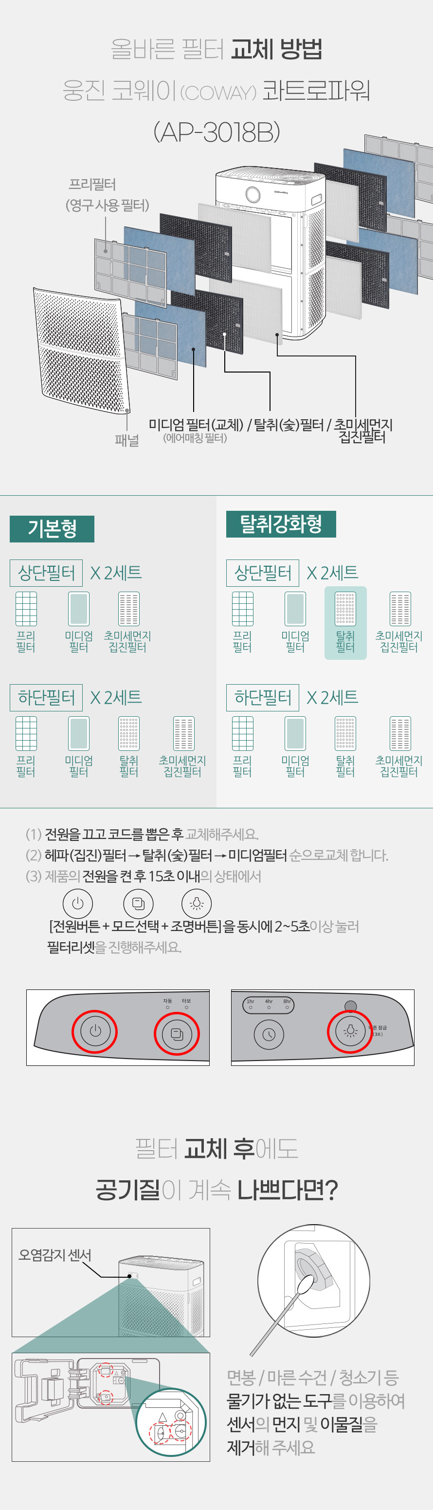[호환] 국내생산 코웨이 공기청정기필터 AP-3018B 탈취강화형 : 메이저필터