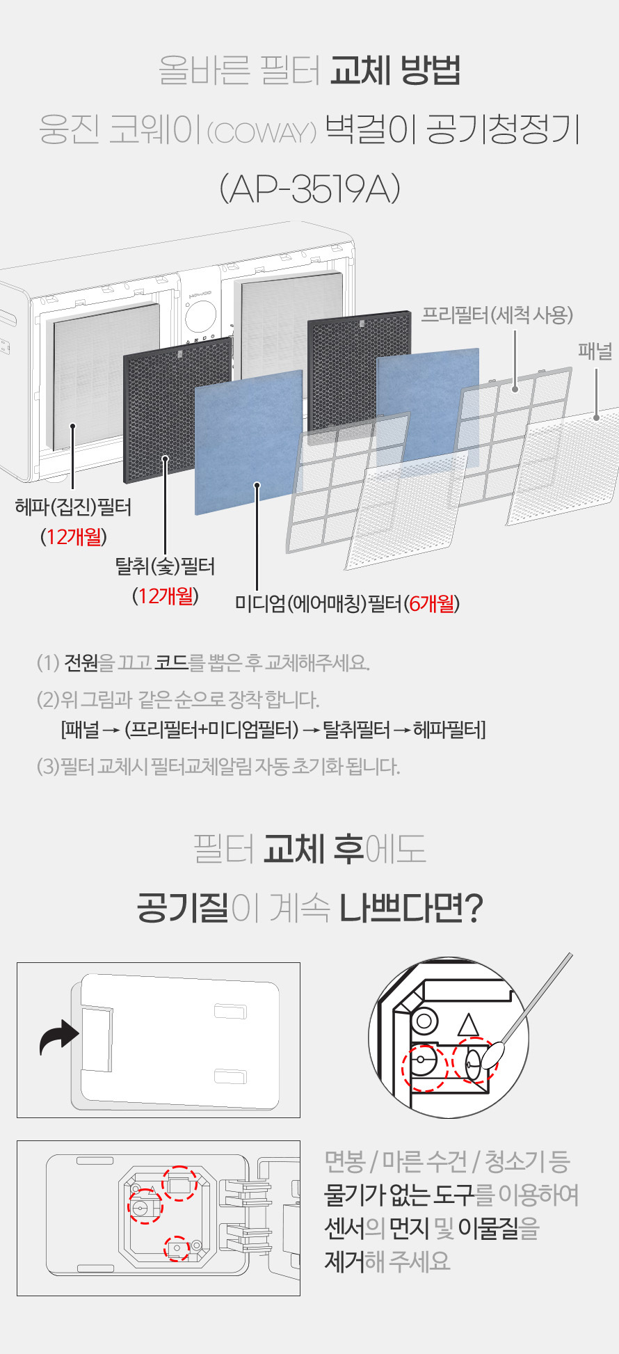 [호환] 국내생산 웅진 코웨이 공기청정기 필터 AP-3519A : 메이저필터