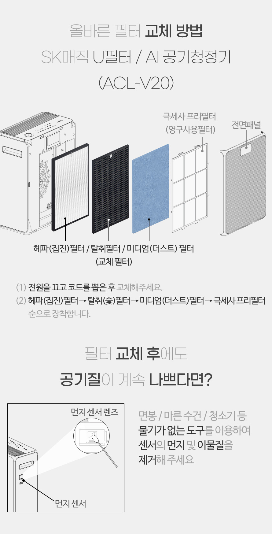 [호환] 국내생산 SK매직 공기청정기 필터 ACL-V20 U필터 : 메이저필터
