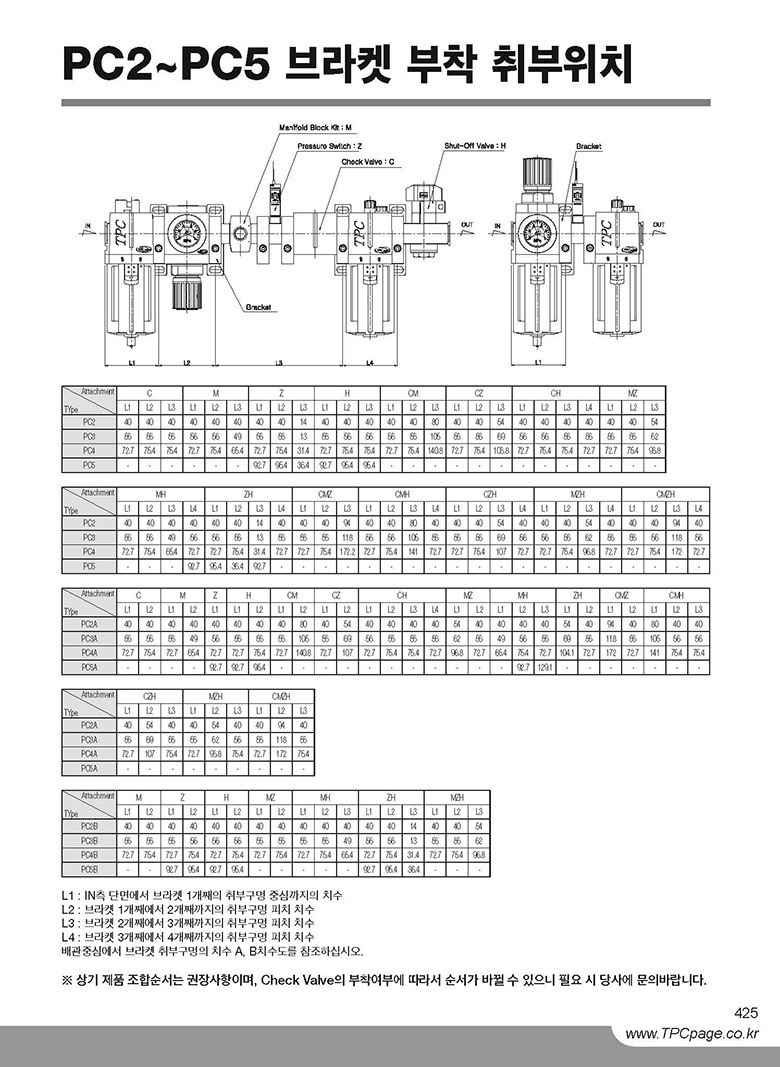 TPC메카트로닉스 PC4-04DG