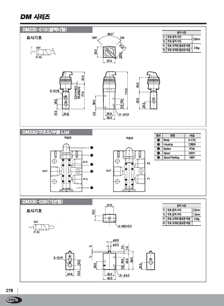 TPC메카트로닉스 DM550-02R (DM)