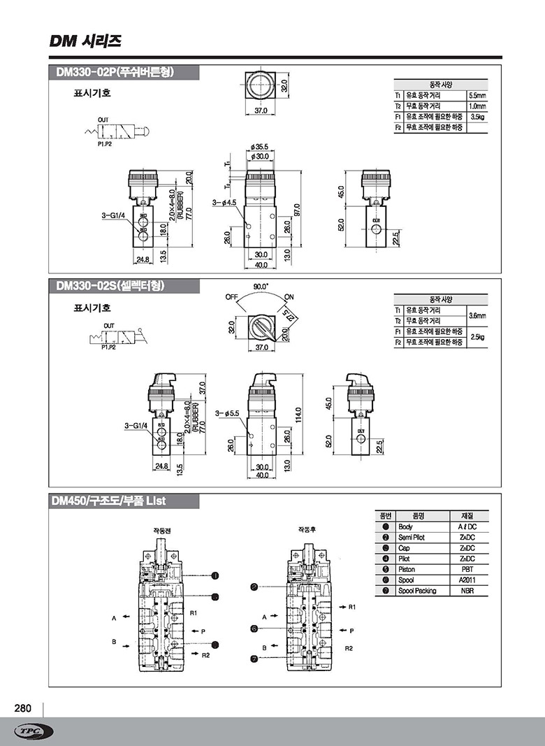 TPC메카트로닉스 DM550-02S (DM)