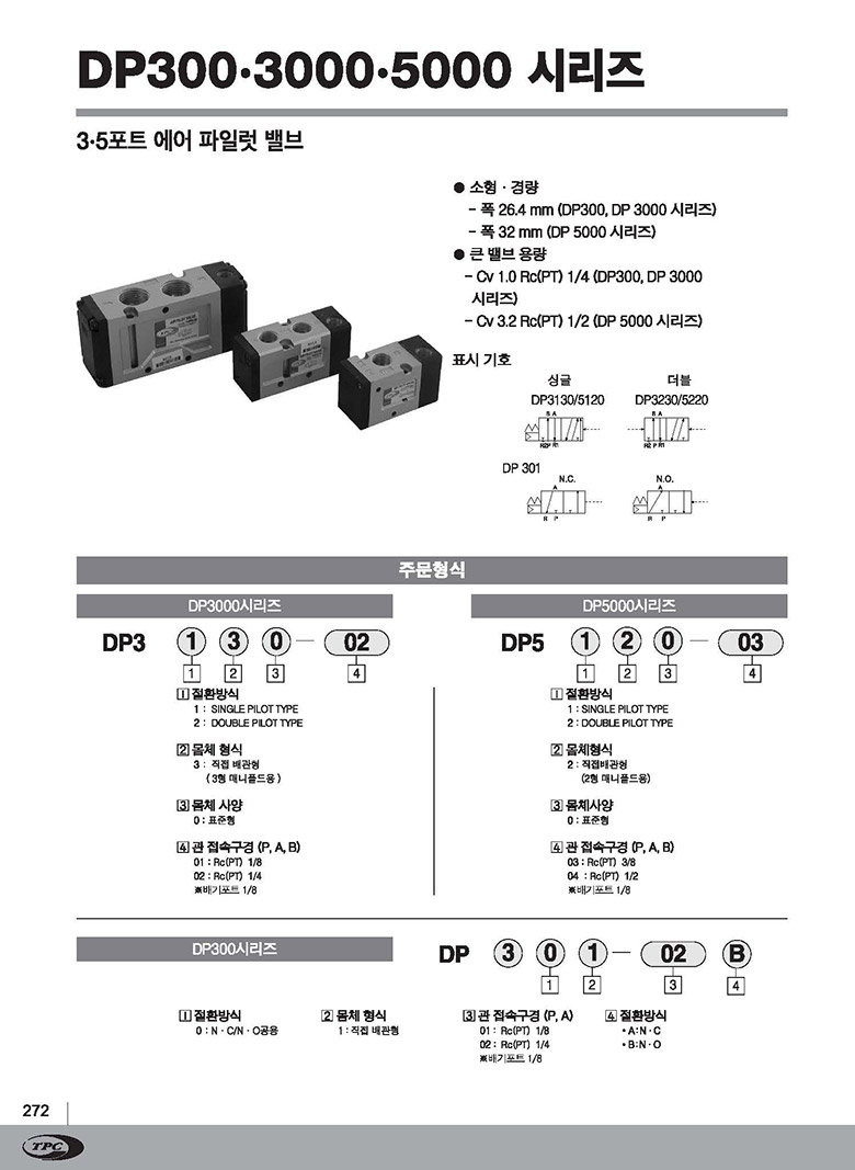 TPC메카트로닉스 DP3230-02 (DP3000)