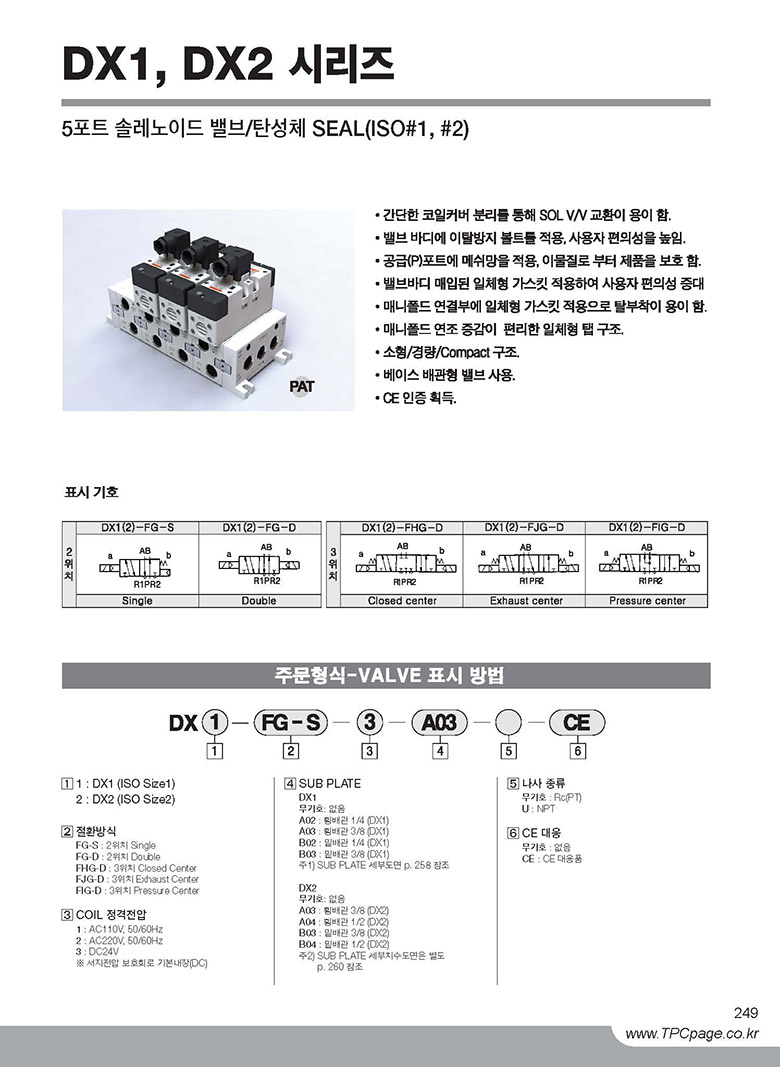 TPC메카트로닉스 DX2-FIG-D-2 ISO밸브(ISO#2)