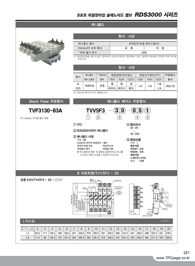 TPC메카트로닉스 RDS3130-5DZ-02 (RDS3000)