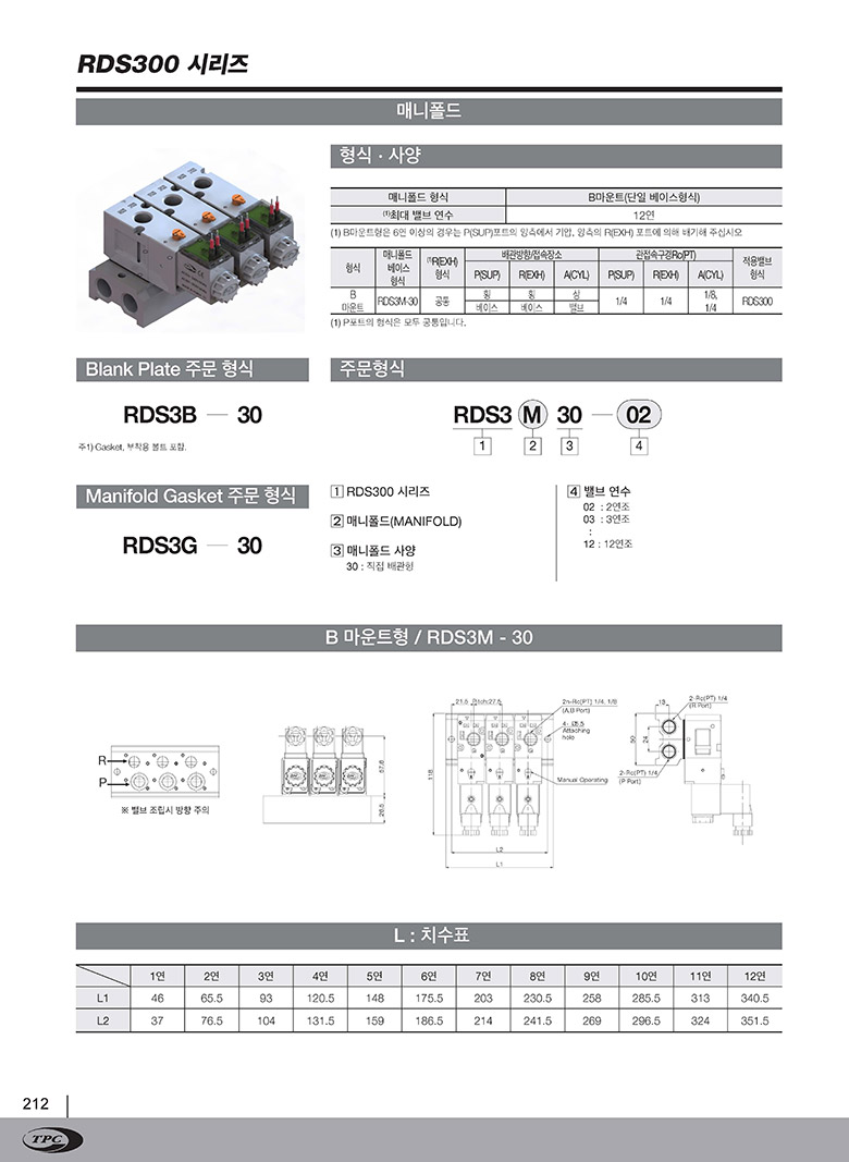 TPC메카트로닉스 RDS301-2DZ-01A (RDS300)
