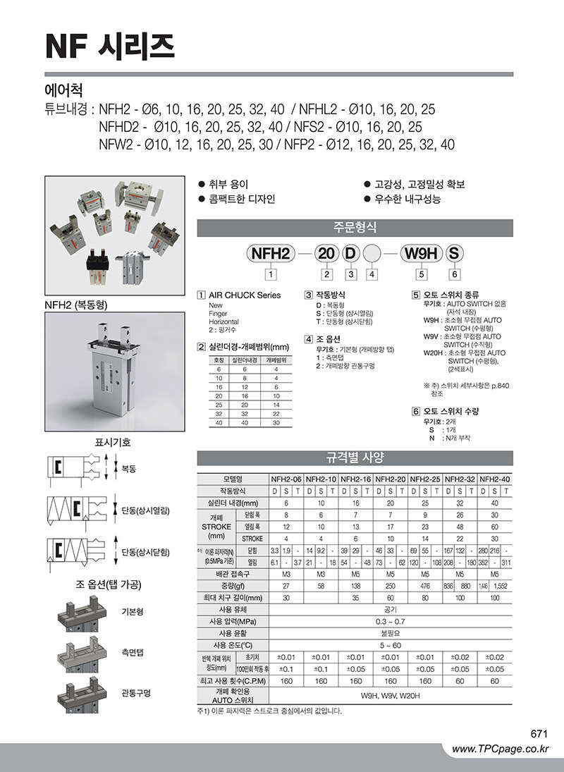 TPC메카트로닉스 NFH2-40D-T