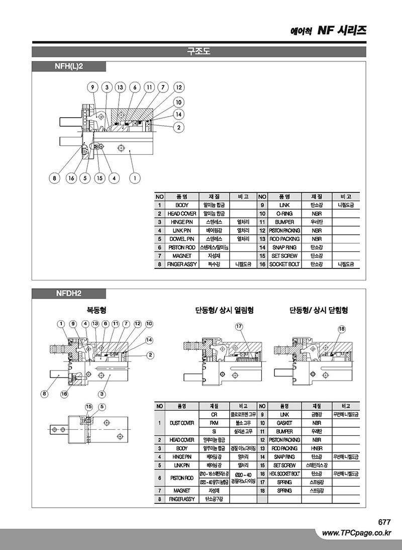 TPC메카트로닉스 NFH2-40D-T