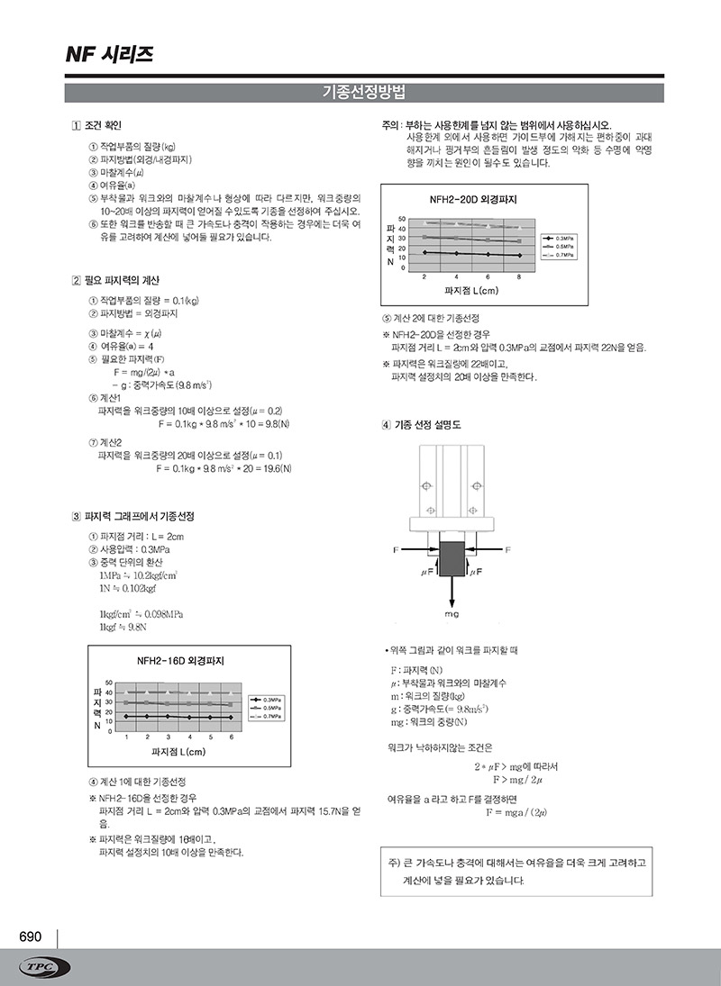 TPC메카트로닉스 NFH2-16D-T