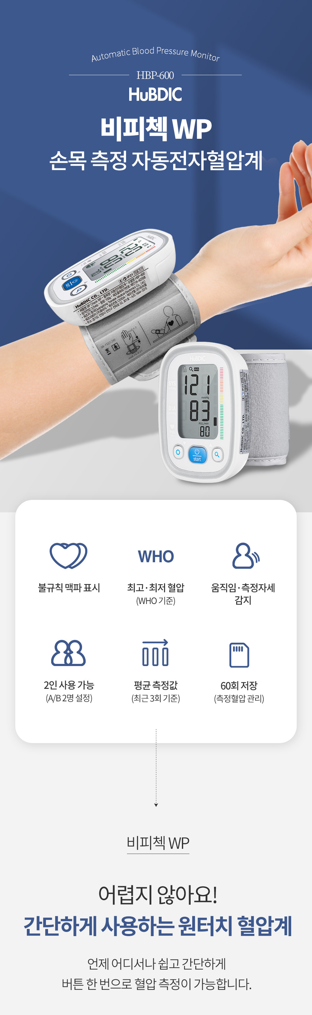 반품 접수 유형 원운송장 반품접수