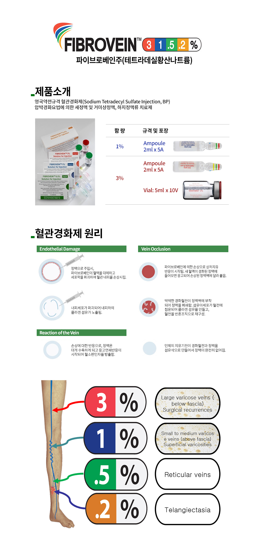 파이브로베인주 3% 5ml(10 vial) > 의약품 | 메디웨어