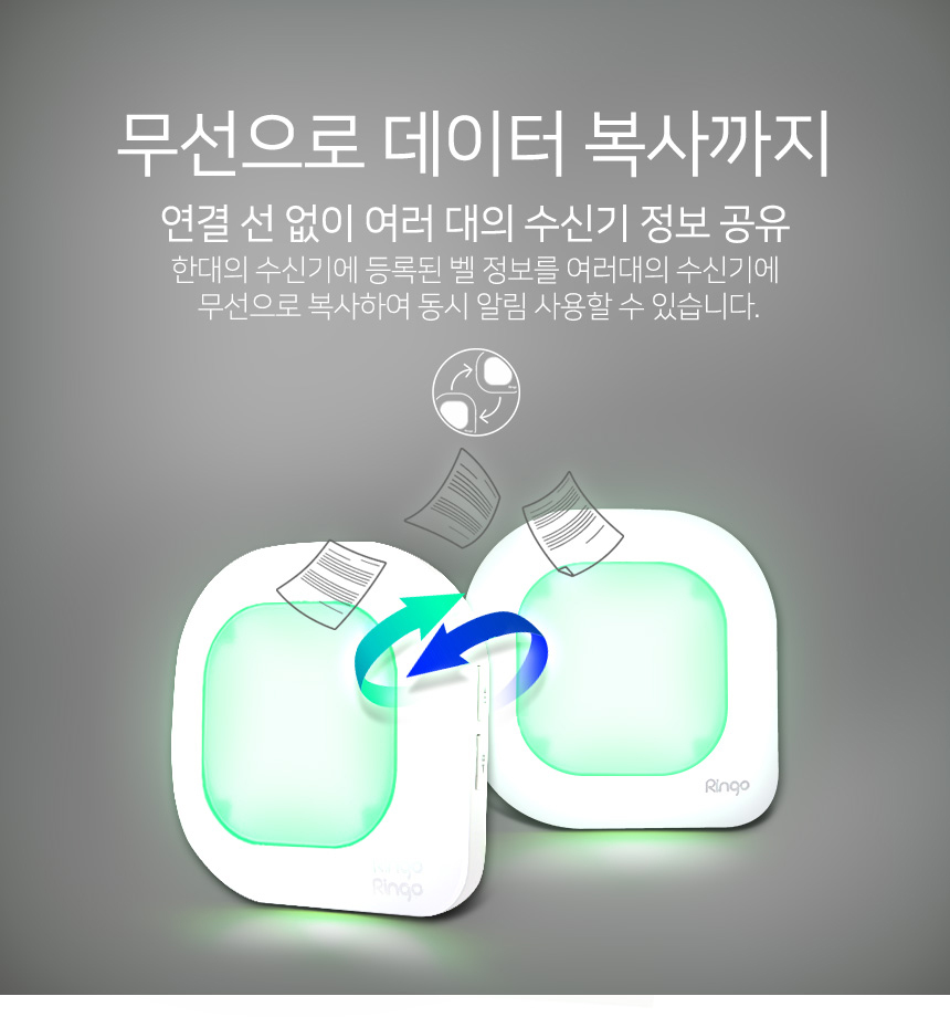 청각장애인 초인등 Led 수신기 Gsr 301l 2개 호출벨 Gst 400 시각불빛 진동알림