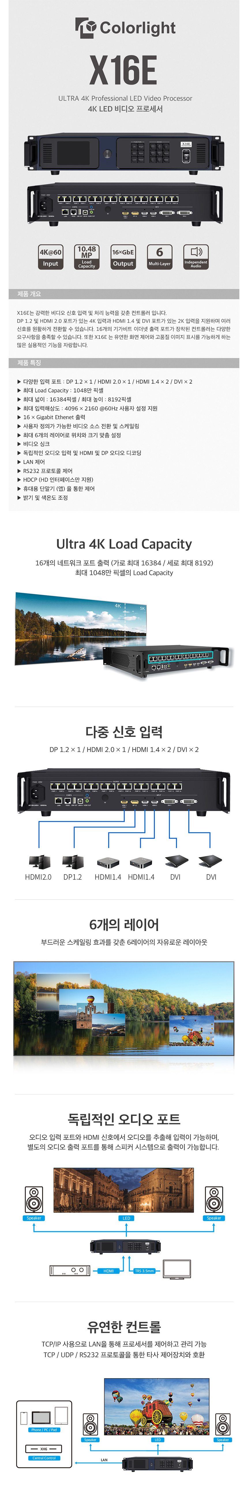 COLORLIGHT X16E 4K LED전광판 프로세서 - 록사운드